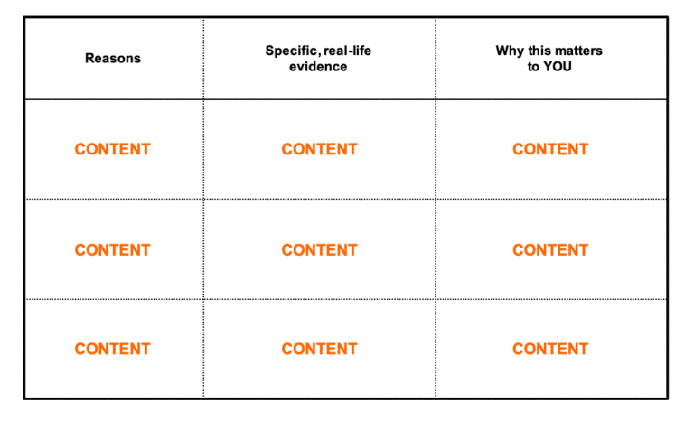 "Why Consulting?": Anatomy of the Perfect Interview Answer