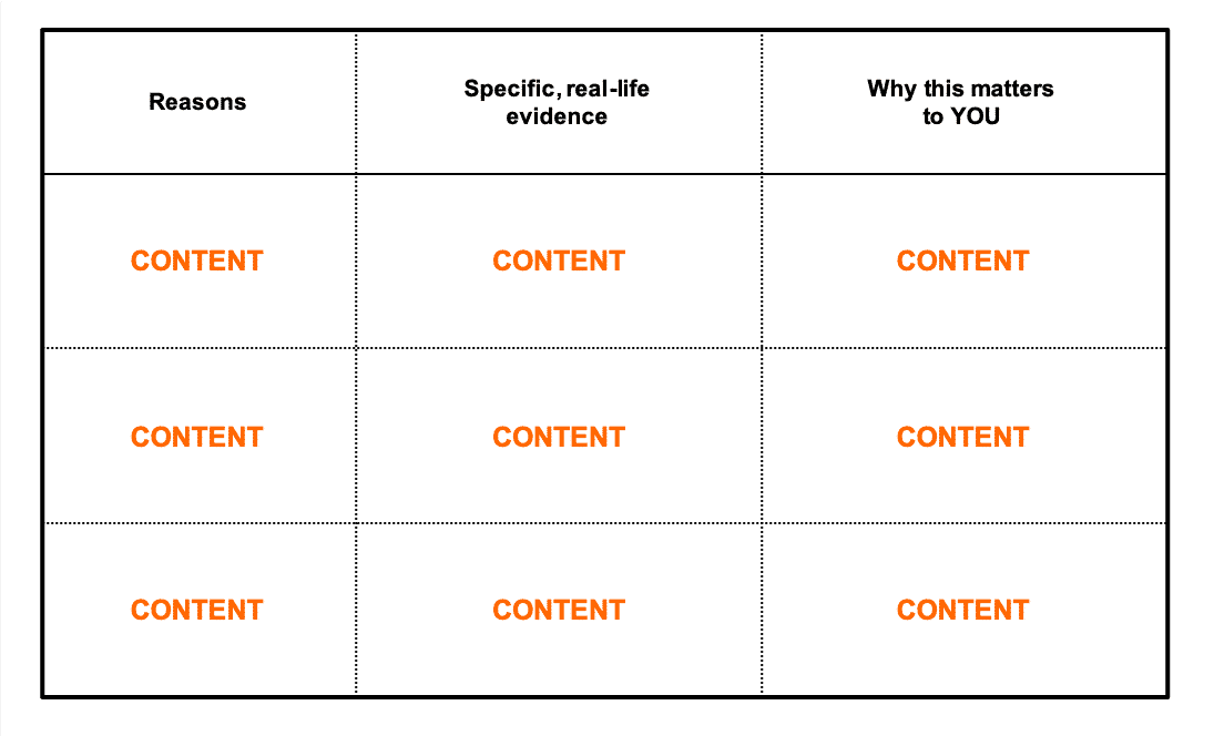 "Why Consulting?": Anatomy of the Perfect Interview Answer