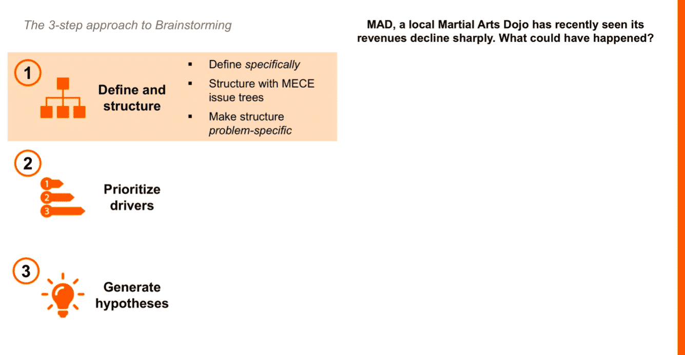 Case Interview Practice: Resources and Best Practices – Crafting Cases
